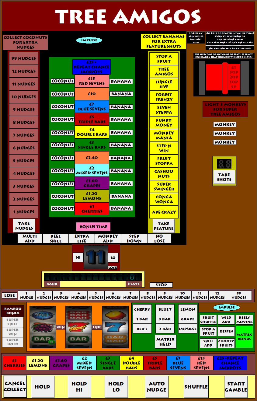 Tree Amigos - Impulse Gaming - Desert Island Fruits
