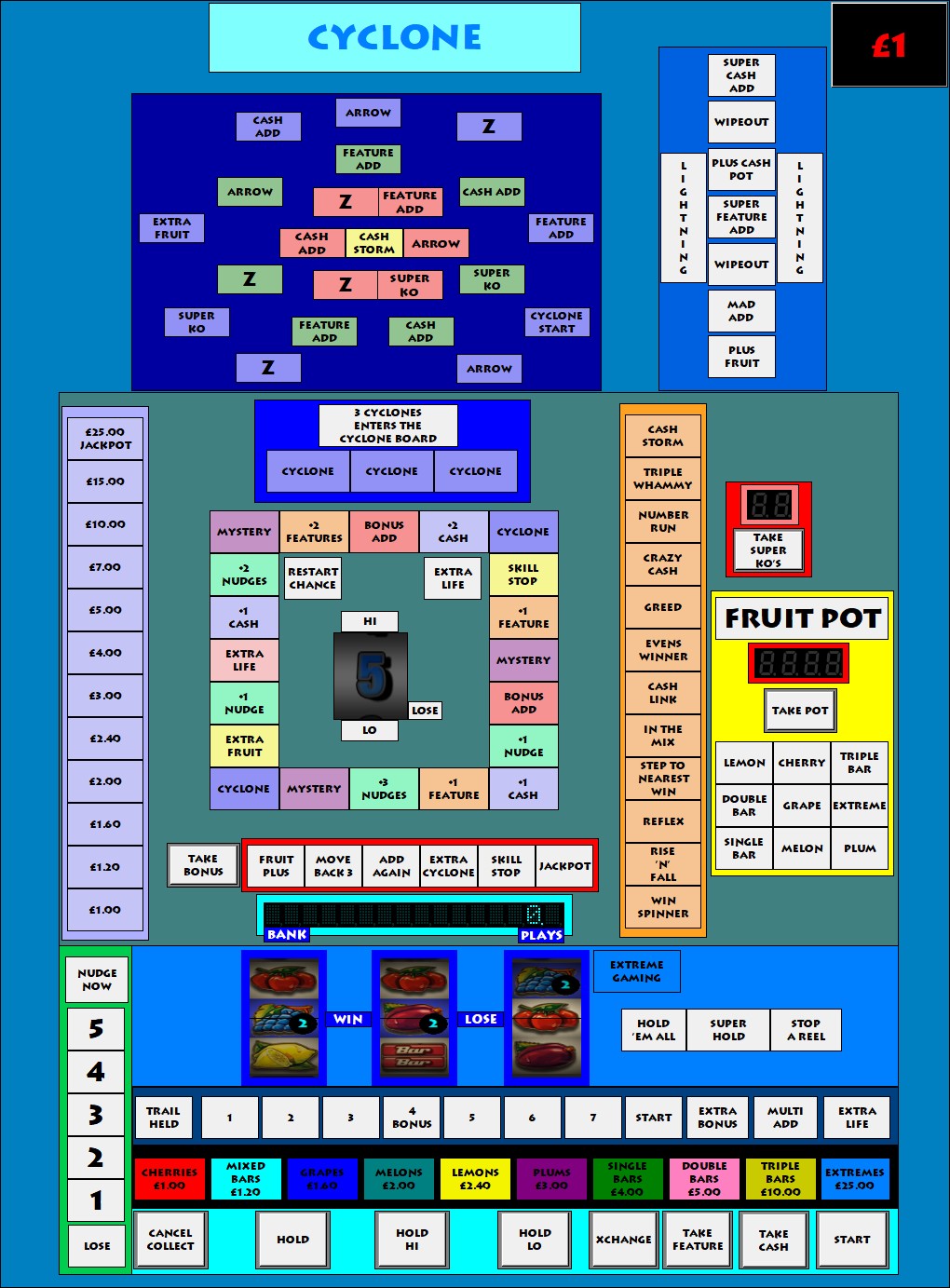 Cyclone Classic - Extreme - Desert Island Fruits