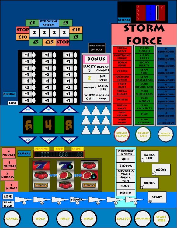 Storm Force - Global - Desert Island Fruits