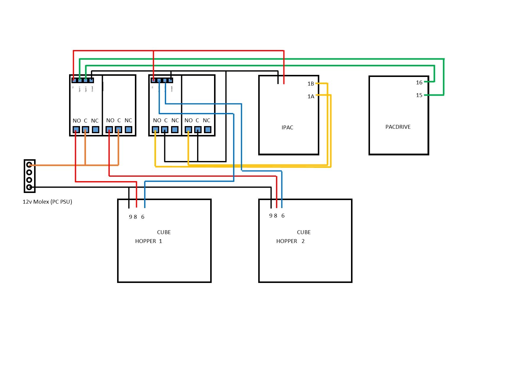 Cube Hopper MK2 - Cabinet Building - Desert Island Fruits