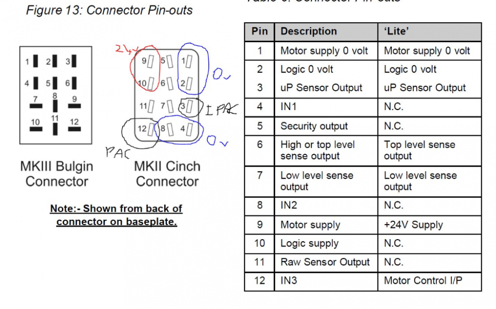 Money Controls Universal Hopper mk4 - Cabinet Building - Desert Island ...