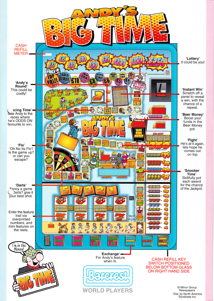 Barcrest - Andy's Big Time.png - Flyers - Desert Island Fruits